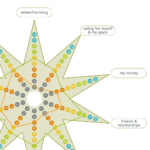 New versions of the Family Star and Family Star Plus available now ...